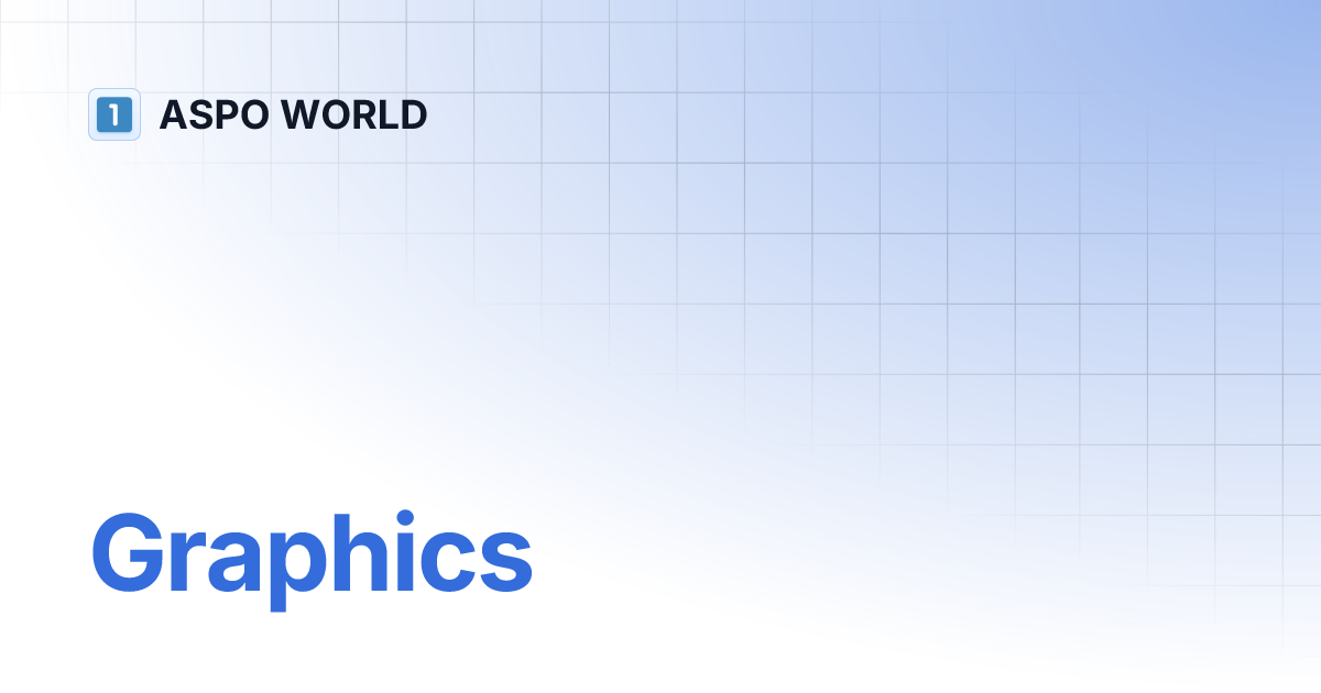 Graphics | ASPO WORLD
